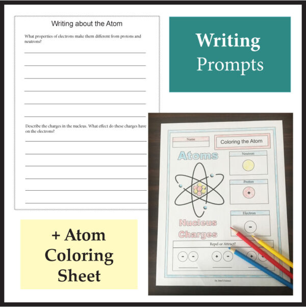 Atoms Reading Comprehension Atomic Structure | Made By Teachers