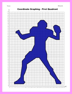 Super Bowl Coordinate Plane Graphing Picture: Athlete 1 | Made By Teachers