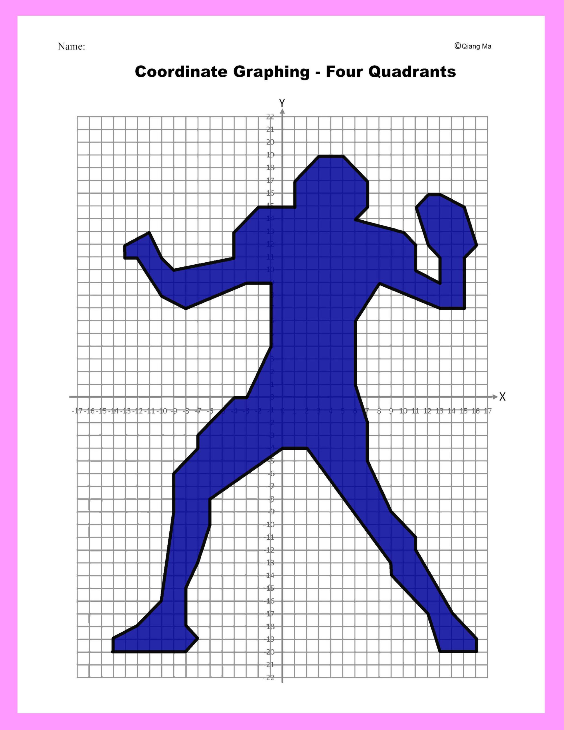 Super Bowl Coordinate Plane Graphing Picture: Athlete 1 | Made By Teachers