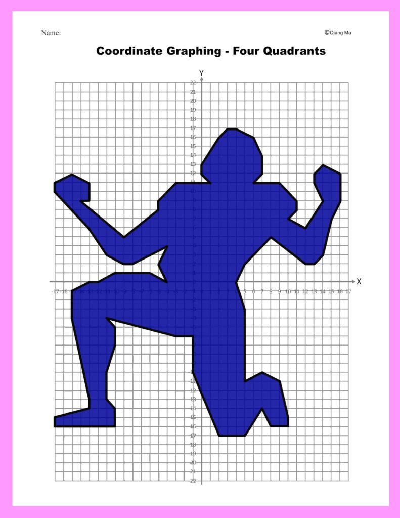 Super Bowl Coordinate Plane Graphing Picture: Athlete 4 | Made By Teachers
