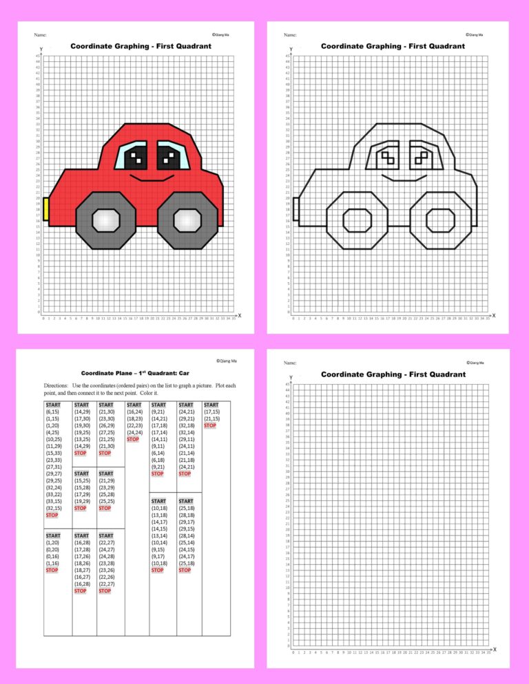 Back to School Coordinate Plane Graphing Picture: Go to School by Car ...