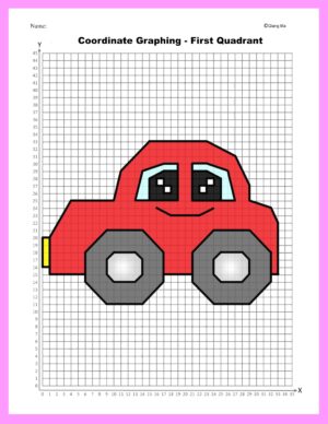 Back to School Coordinate Plane Graphing Picture: Go to School by Car ...