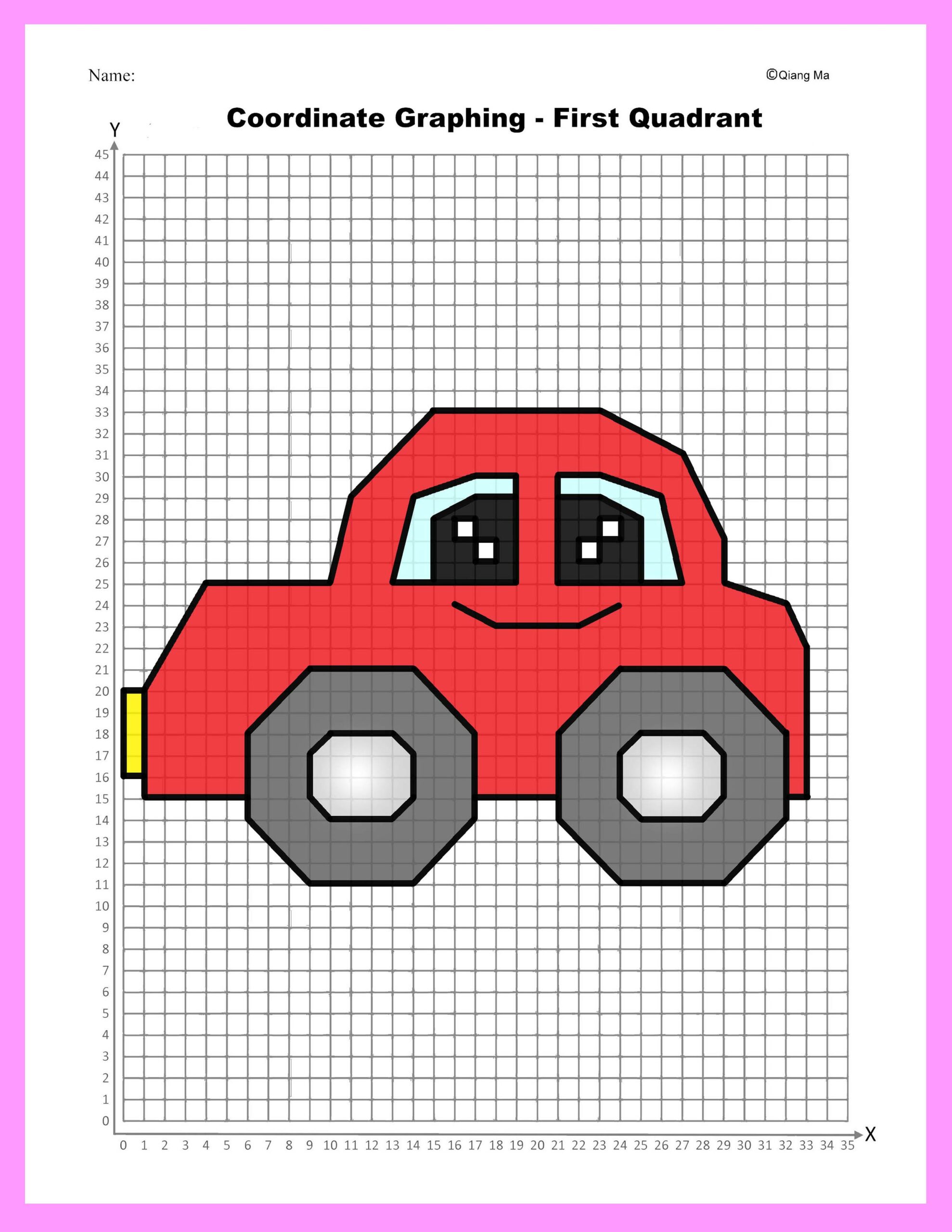 Back to School Coordinate Plane Graphing Picture: Go to School by Car ...