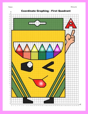 Back to School Coordinate Plane Graphing Picture: Crayon Box | Made By ...