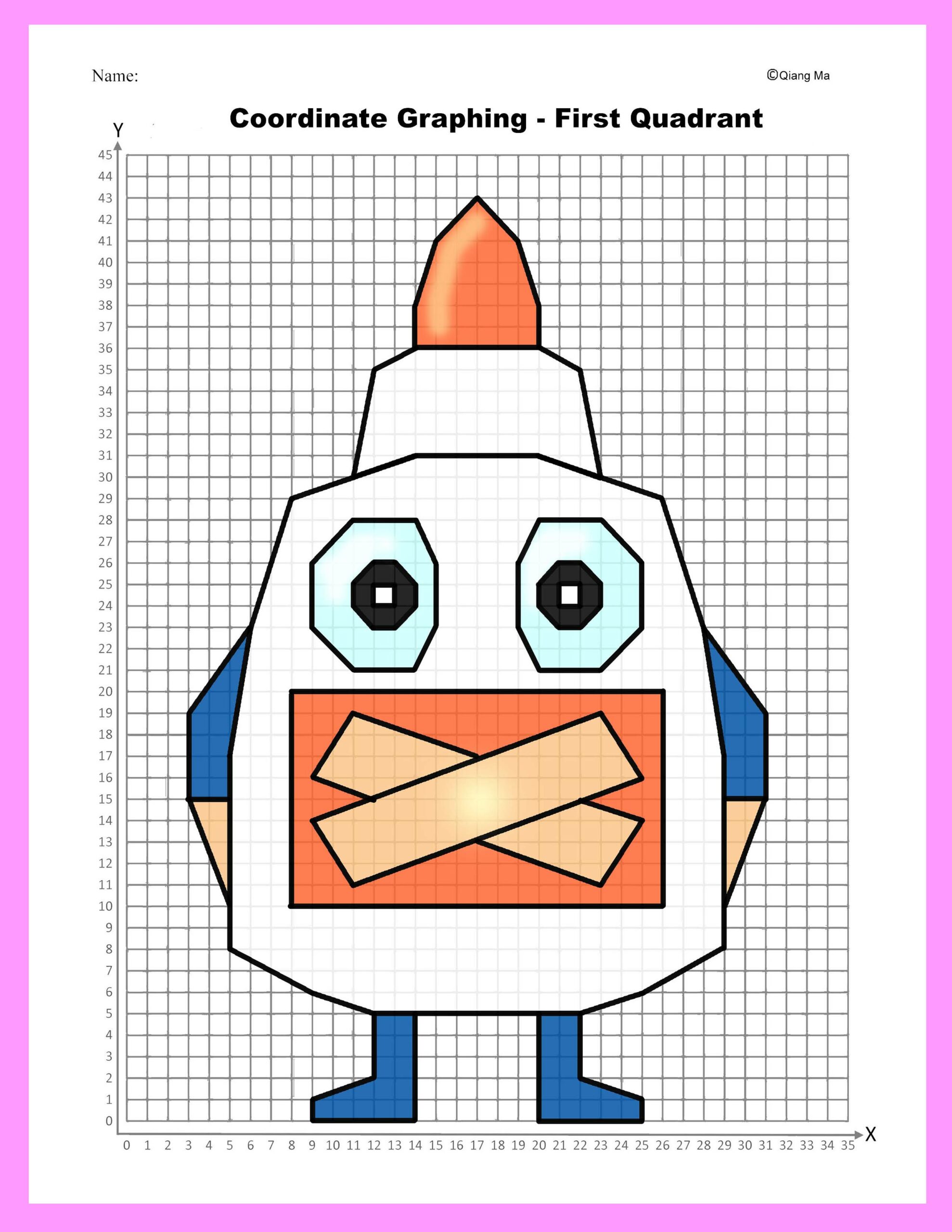 Back to School Coordinate Plane Graphing Picture: Glue Stick | Made By ...