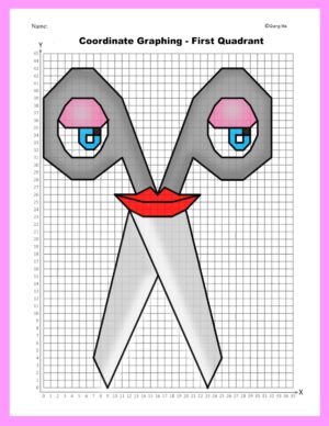Back to School Coordinate Plane Graphing Picture: Scissors | Made By ...