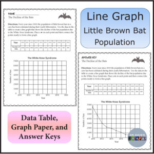 Bat Graphs Halloween Graphs - Made By Teachers