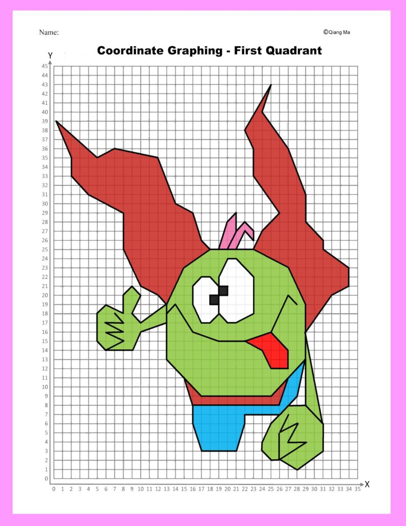 Back to School Monster Coordinate Plane Graphing Picture: Principal ...