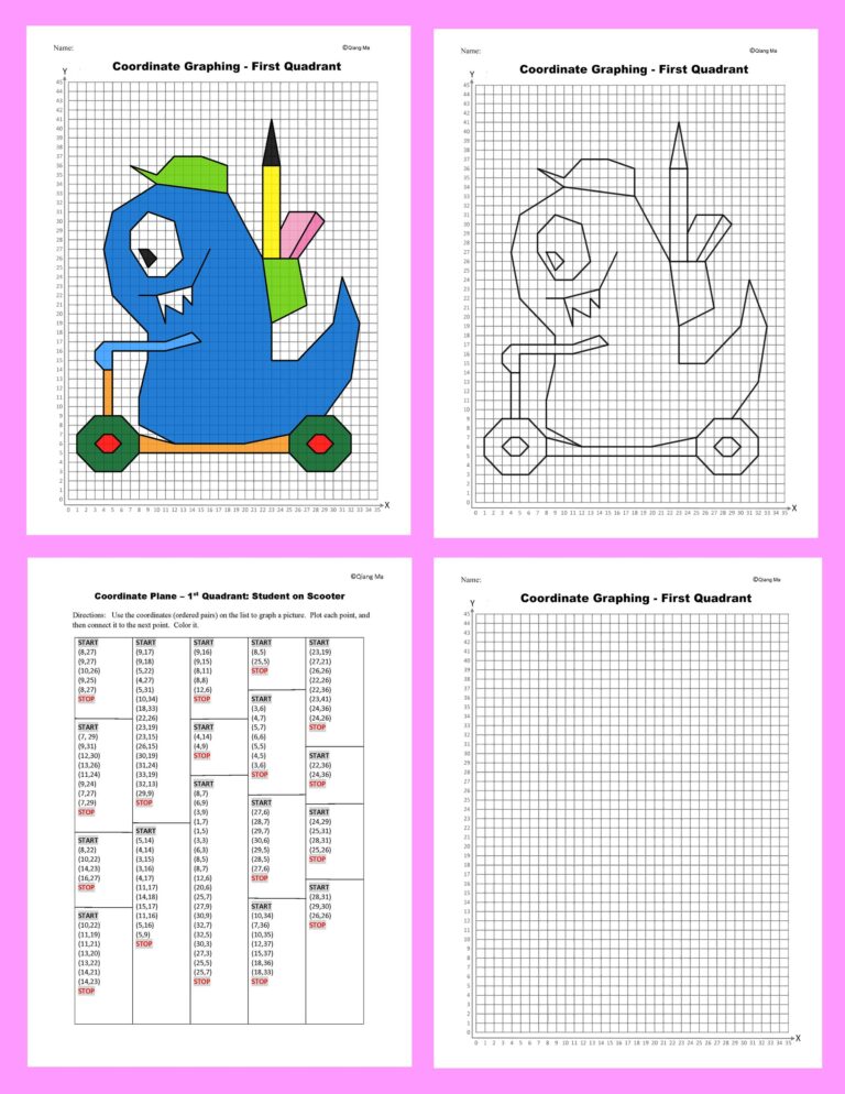 Back to School Monster Coordinate Plane Graphing Picture ...