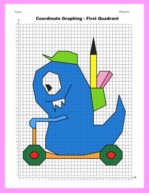 Back to School Monster Coordinate Plane Graphing Picture ...