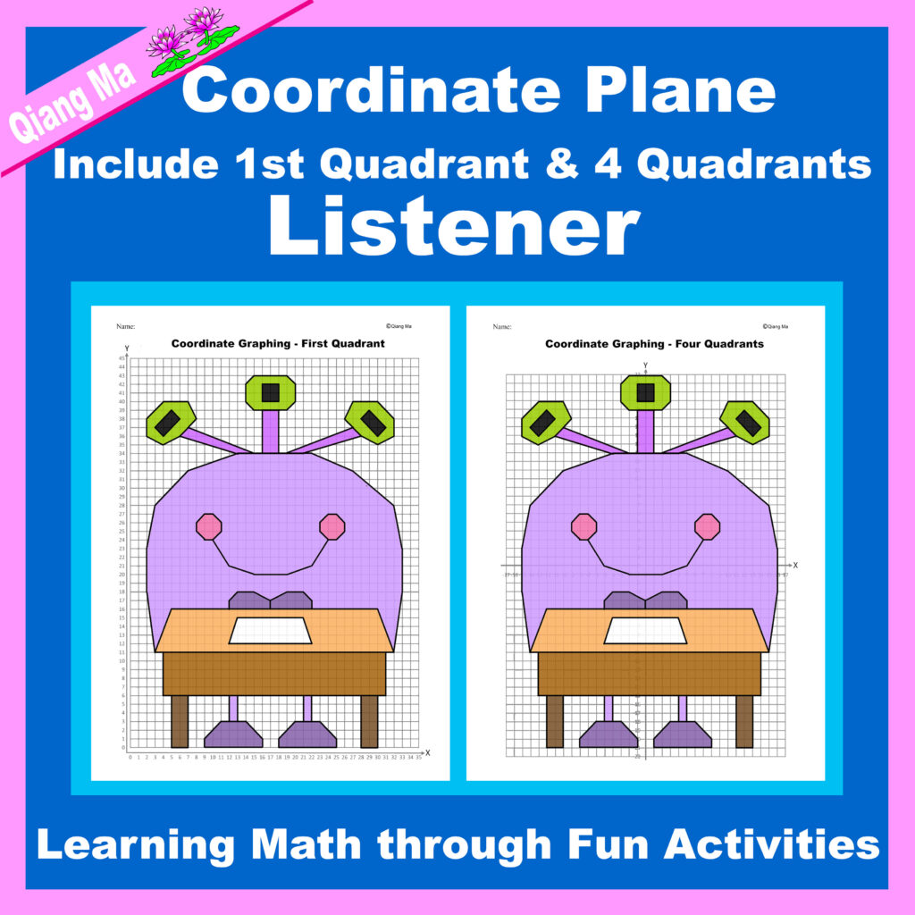 Back to School Monster Coordinate Plane Graphing Picture: Listener ...