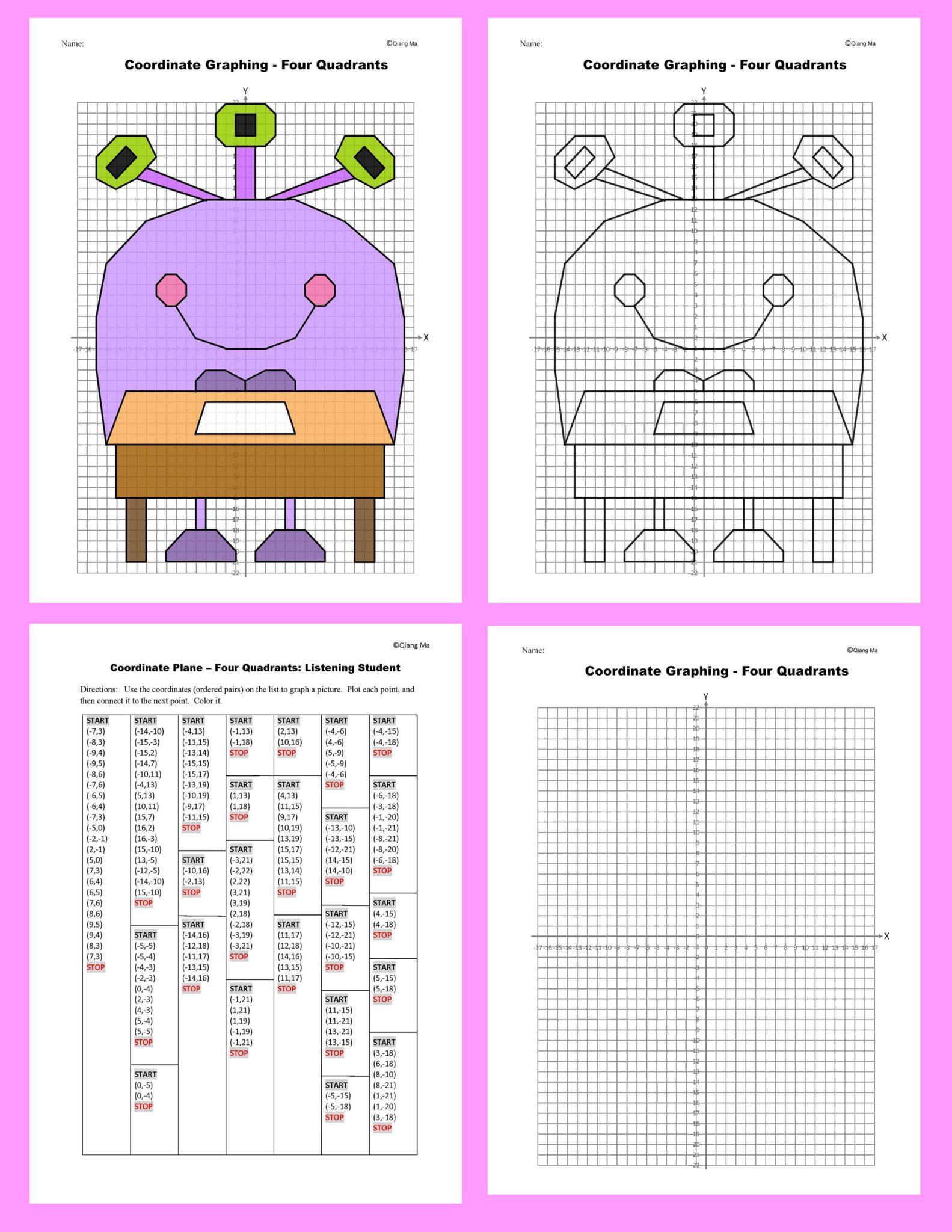 Back to School Monster Coordinate Plane Graphing Picture: Listener ...