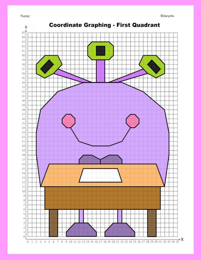 Back to School Monster Coordinate Plane Graphing Picture: Listener ...
