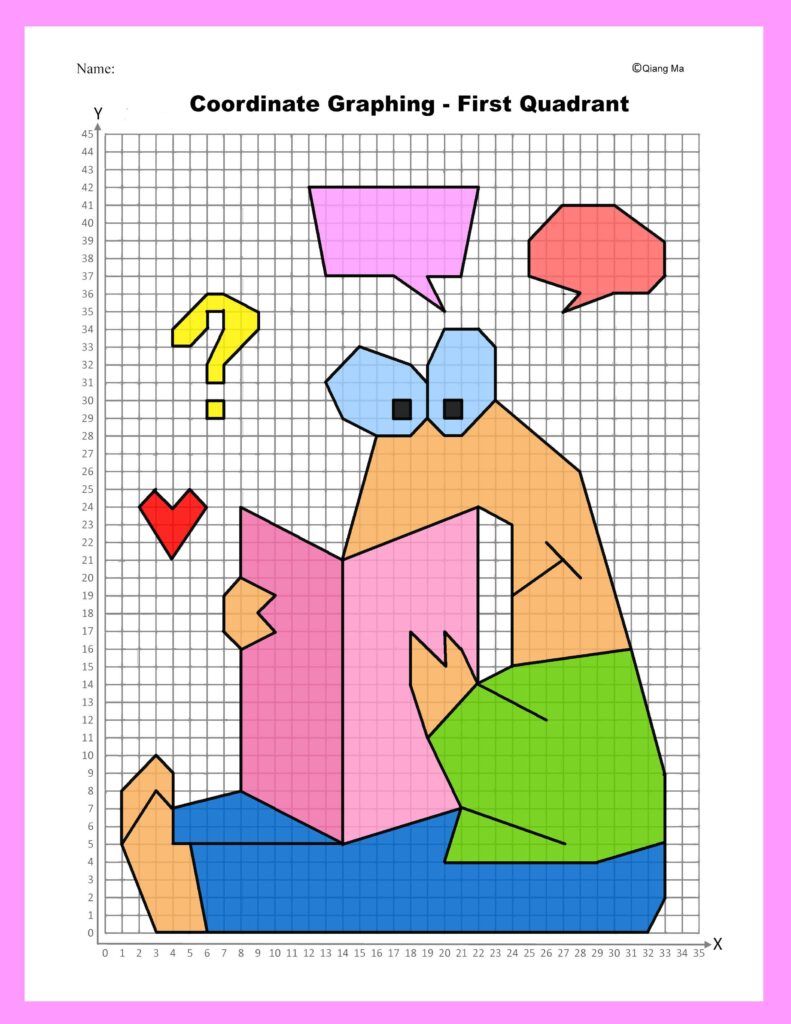 Back to School Monster Coordinate Plane Graphing Picture: Reader | Made ...