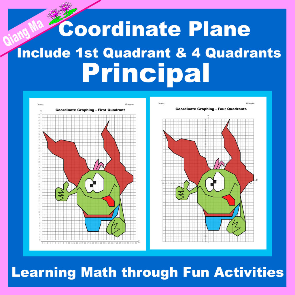 Back to School Coordinate Plane Graphing Picture: Monster 6 in 1 Bundle ...