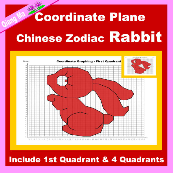 Chinese New Year Coordinate Plane Graphing Picture: Zodiac Rabbit ...