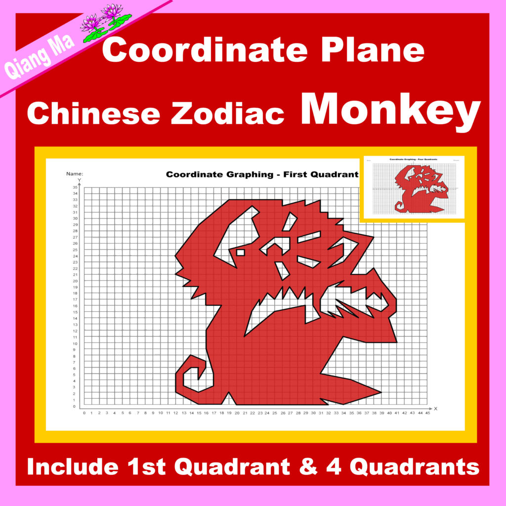 Chinese New Year Coordinate Plane Graphing Picture: Zodiac Monkey ...