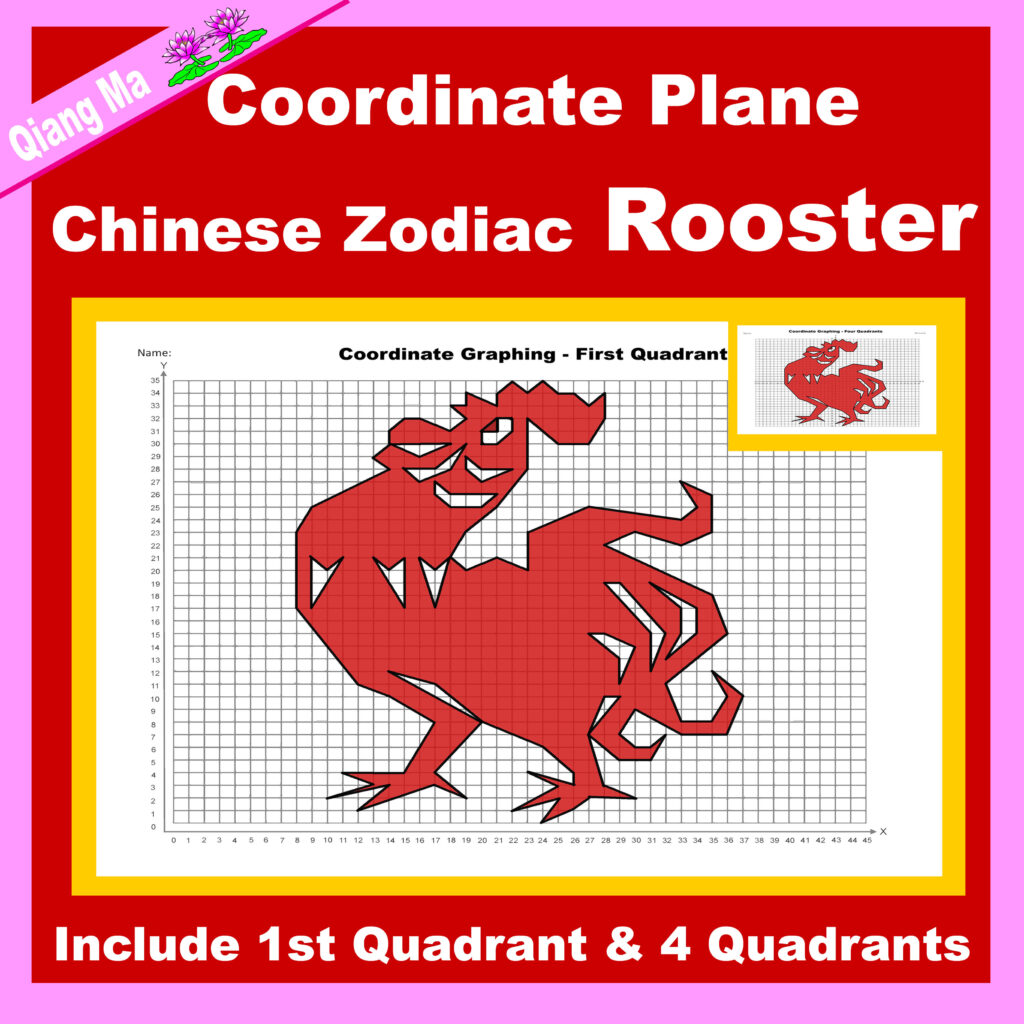 Chinese New Year Coordinate Plane Graphing Picture: Zodiac Rooster ...