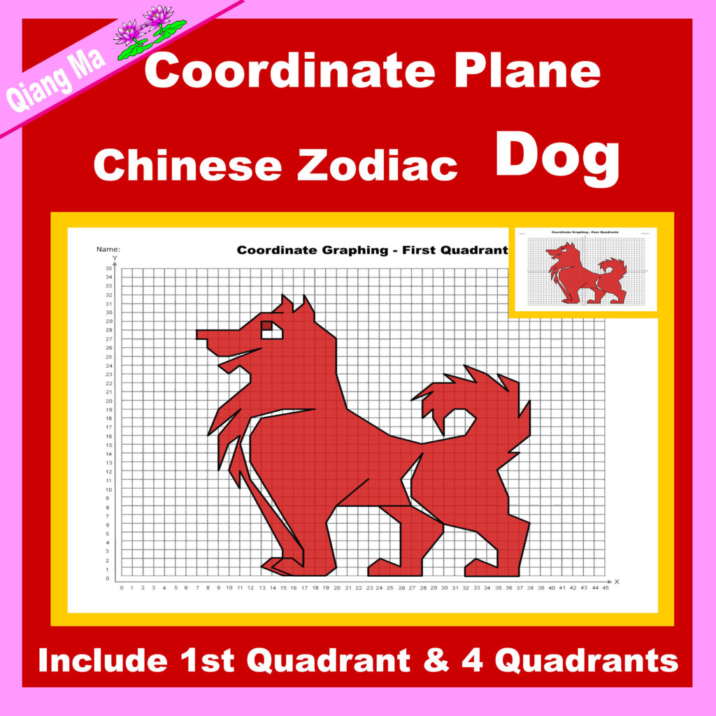Chinese New Year Coordinate Plane Graphing Picture: Zodiac Dog | Made ...