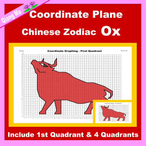 Chinese New Year Coordinate Plane Graphing Picture: Zodiac Ox | Made By ...