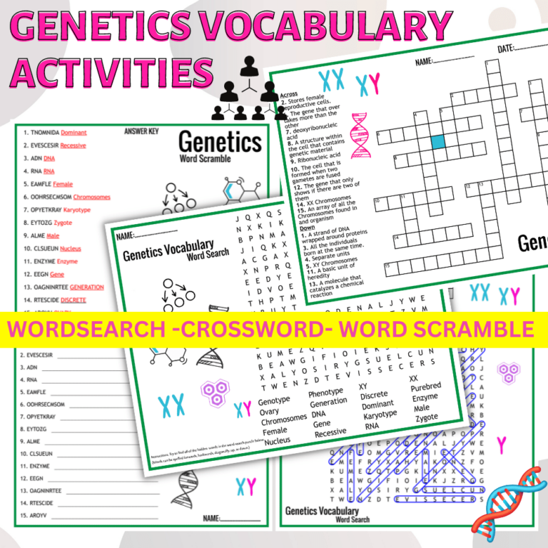 Genetics Vocabulary activities Worksheets Wordssearch Crossword Word ...