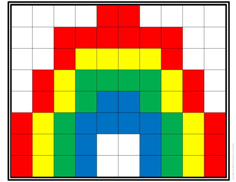 Square Inch Tiles Task Cards - Made By Teachers