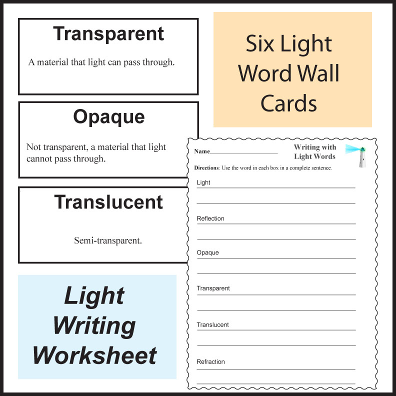 Reflection of Light Experiment NGSS 4-PS4-2 | Made By Teachers