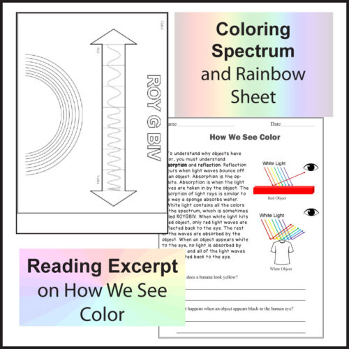 Refraction of Light and ROYGBIV Light Energy - Made By Teachers