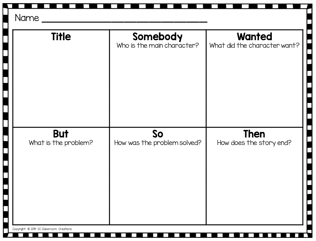 Reading Response Graphic Organizers Fiction and Nonfiction | Made By ...