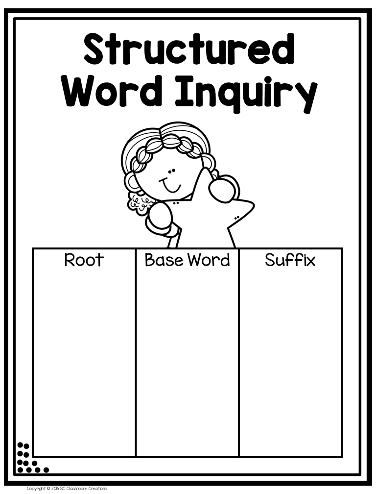 Vocabulary Graphic Organizers | Made By Teachers