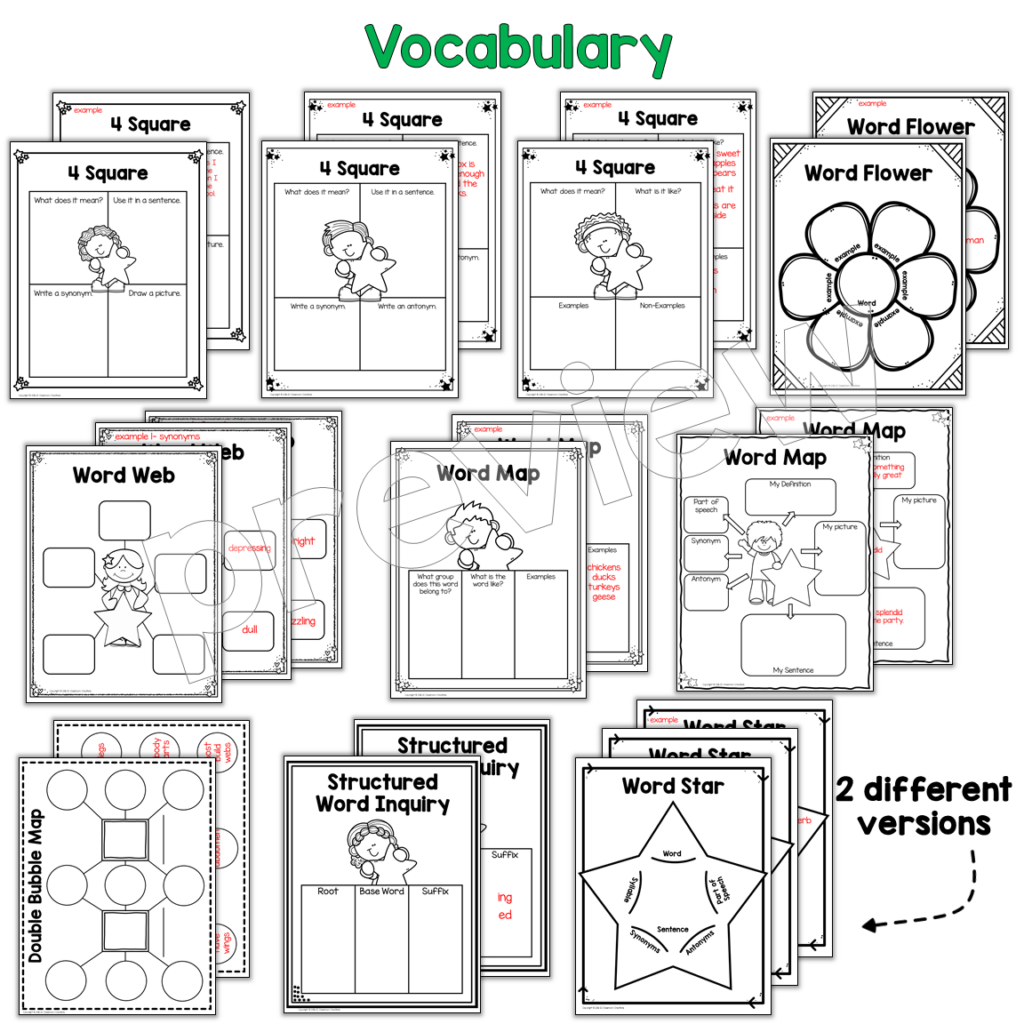 Graphic Organizers Bundle- Vocabulary, Reading Response, & Writing ...