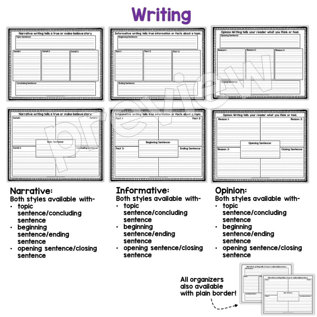 Graphic Organizers Bundle- Vocabulary, Reading Response, & Writing ...