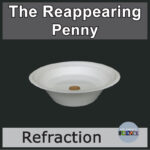 Refraction and Reflection of Light Activity NGSS 4-PS4-2 - Made By Teachers