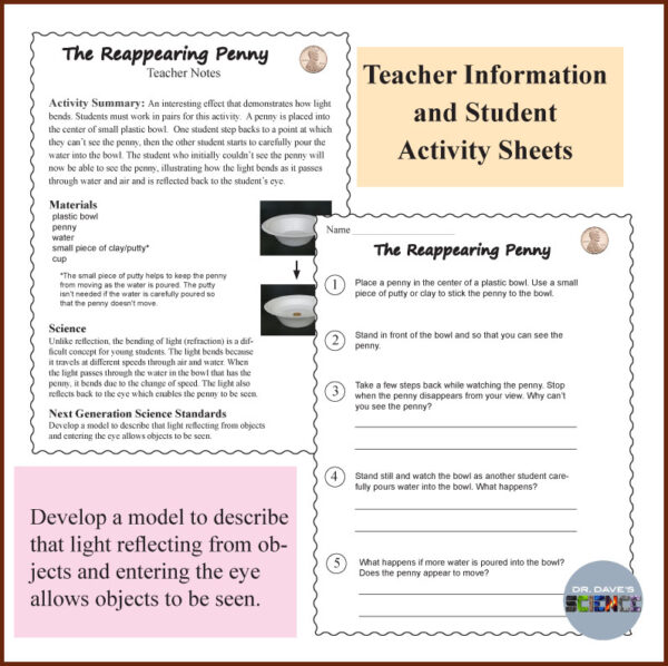 Refraction and Reflection of Light Activity NGSS 4-PS4-2 | Made By Teachers