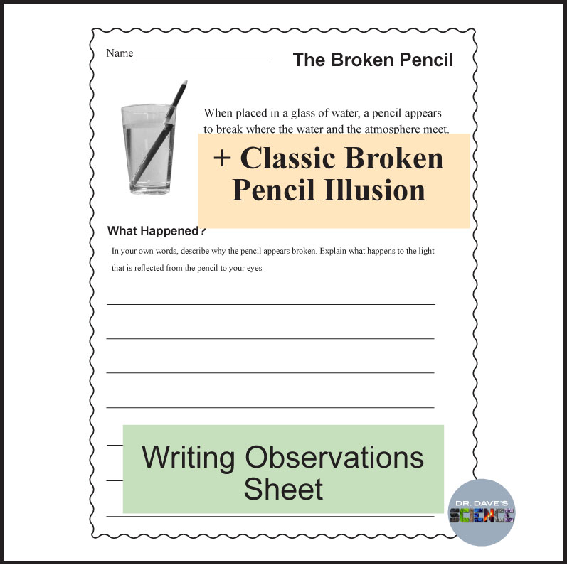 Refraction and Reflection of Light Activity NGSS 4-PS4-2 | Made By Teachers