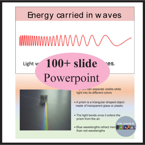 Light and Sound Energy PowerPoint | Made By Teachers