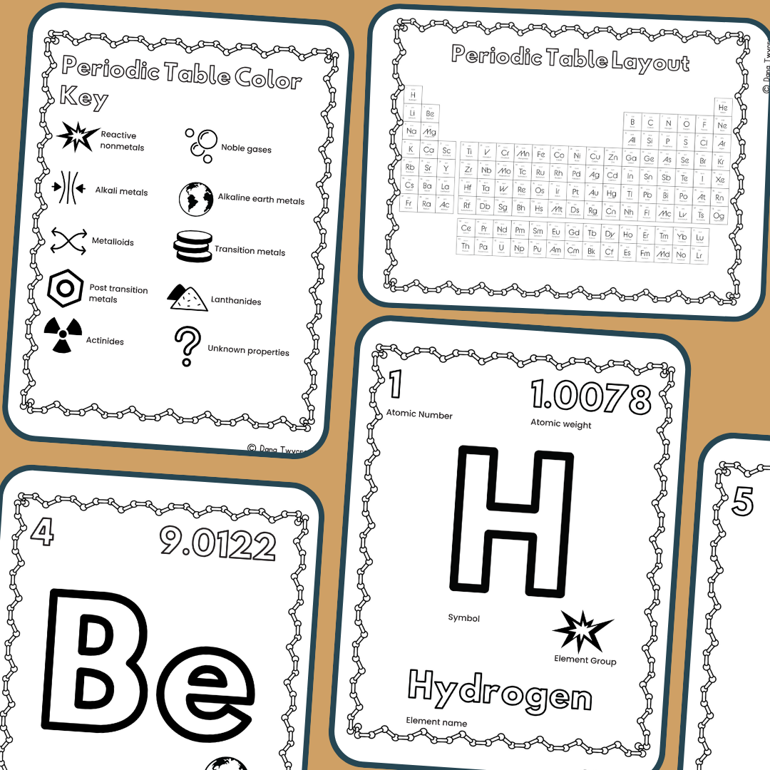 Black & White Periodic Table of Elements Posters | Made By Teachers