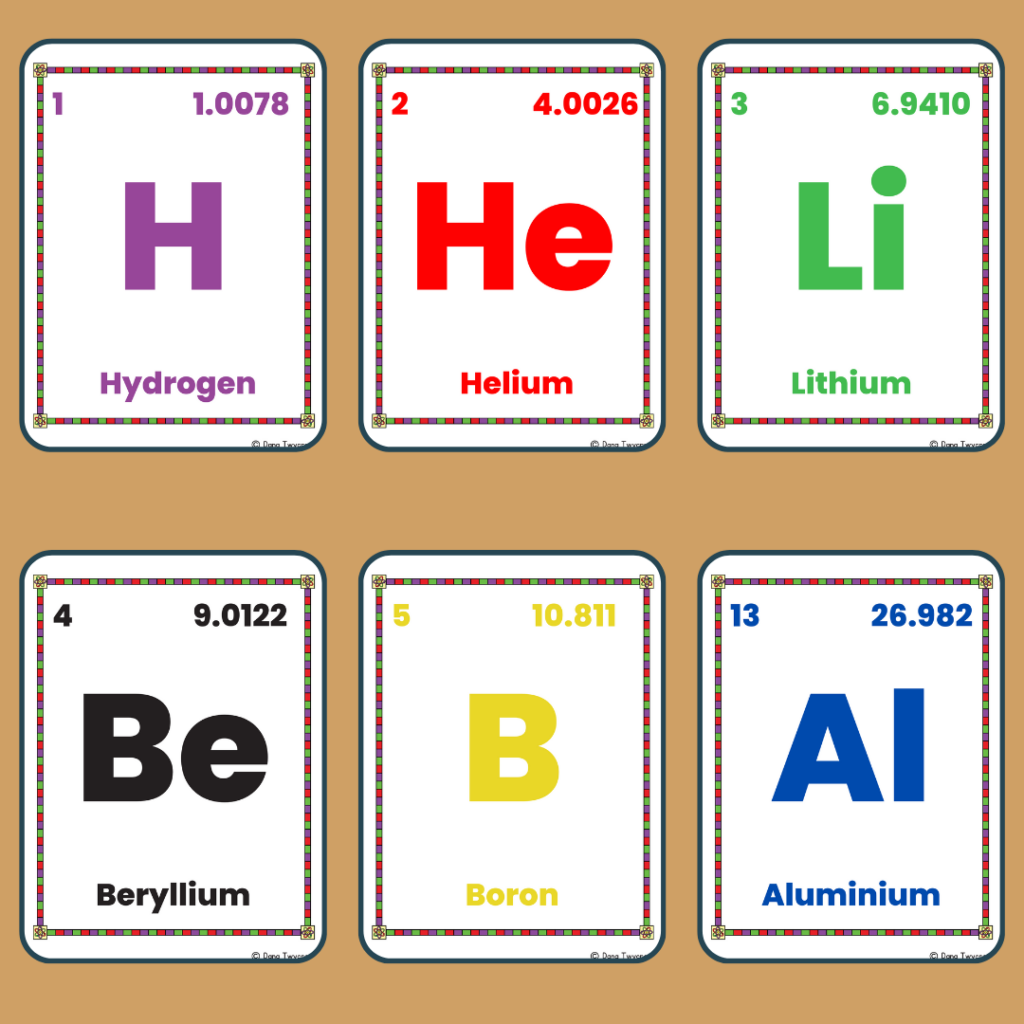Color Periodic Table of Elements Posters - Made By Teachers
