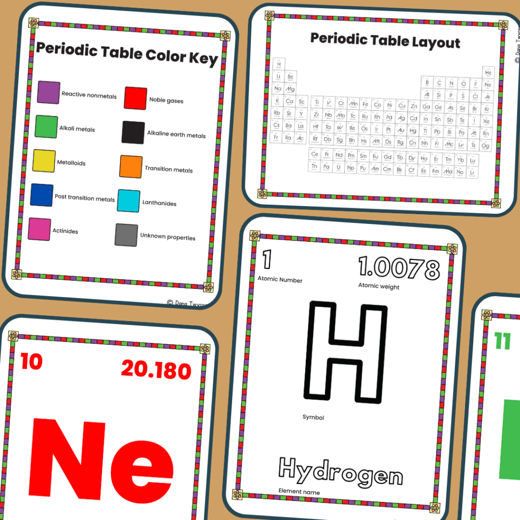 Color Periodic Table of Elements Posters | Made By Teachers