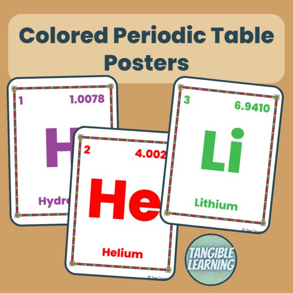 Color Periodic Table of Elements Posters - Made By Teachers