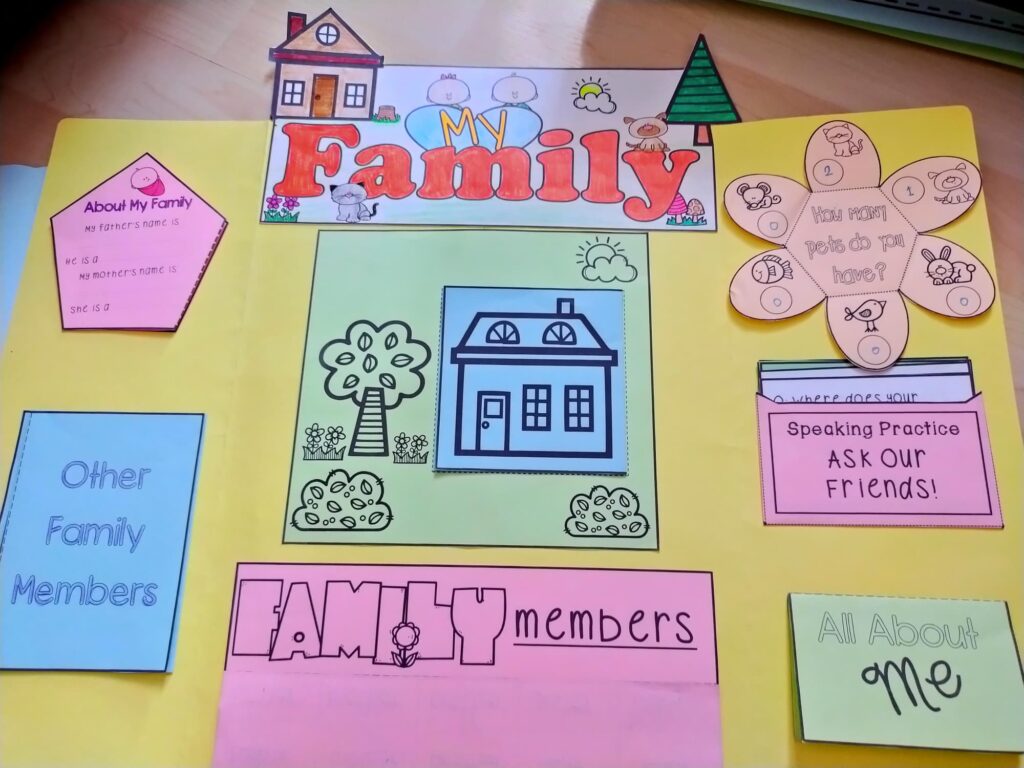 My Family Interactive Lapbook - Made By Teachers