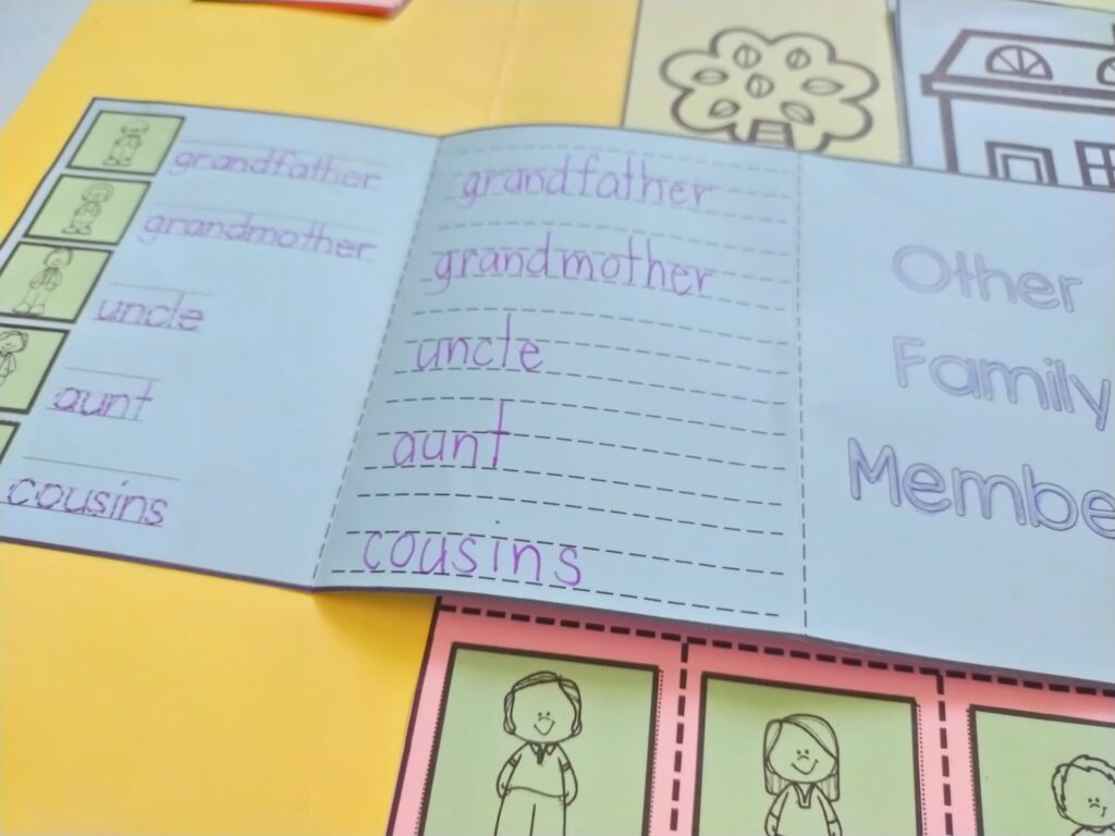 My Family Interactive Lapbook | Made By Teachers