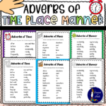 Adverbs of Time Place and Manner | Made By Teachers