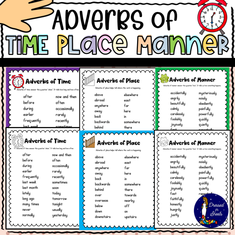 Adverbs of Time Place and Manner | Made By Teachers