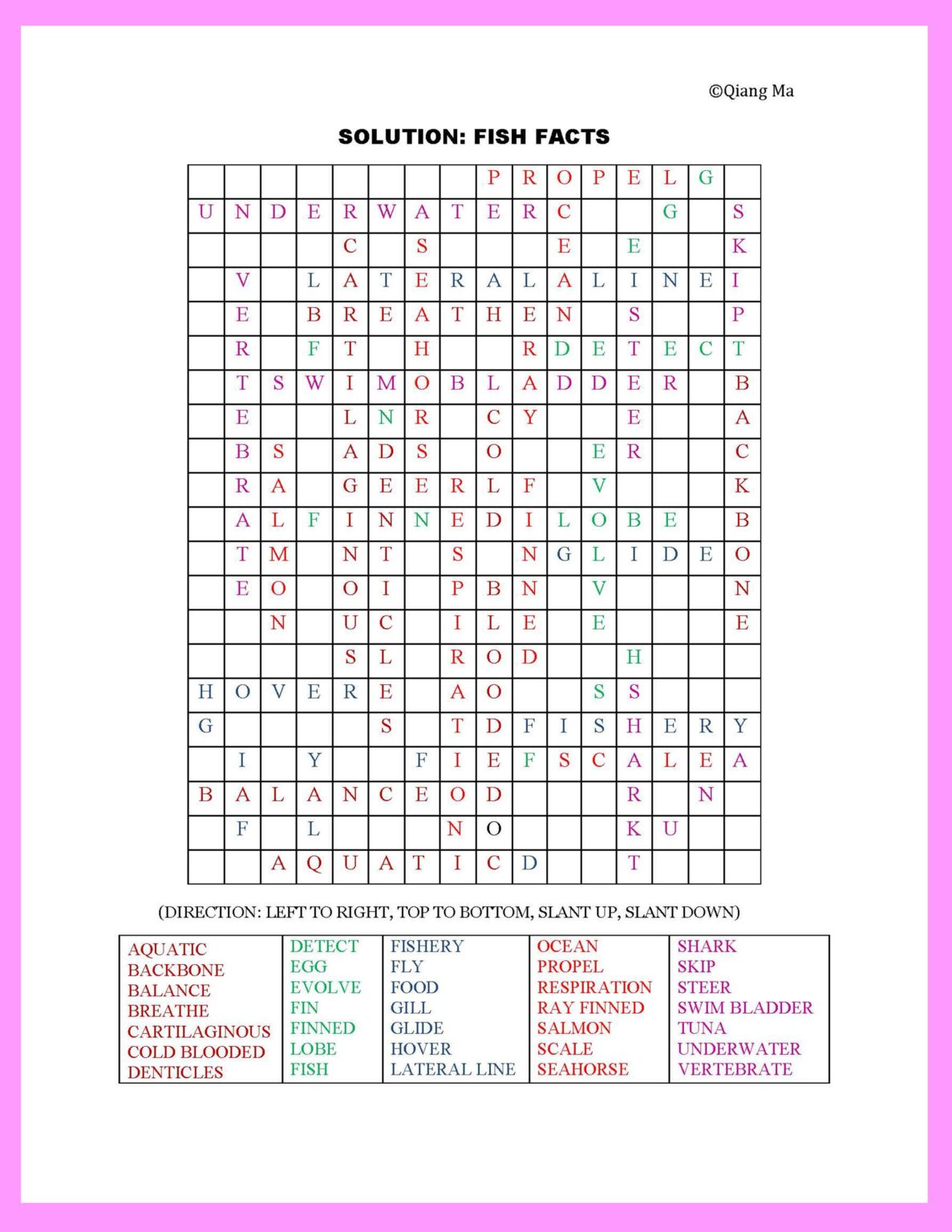 Science Word Search: Fish Facts | Made By Teachers