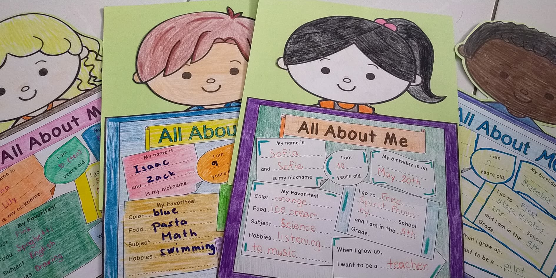 Me Behind The Mask (All About Me) Foldable | Made By Teachers