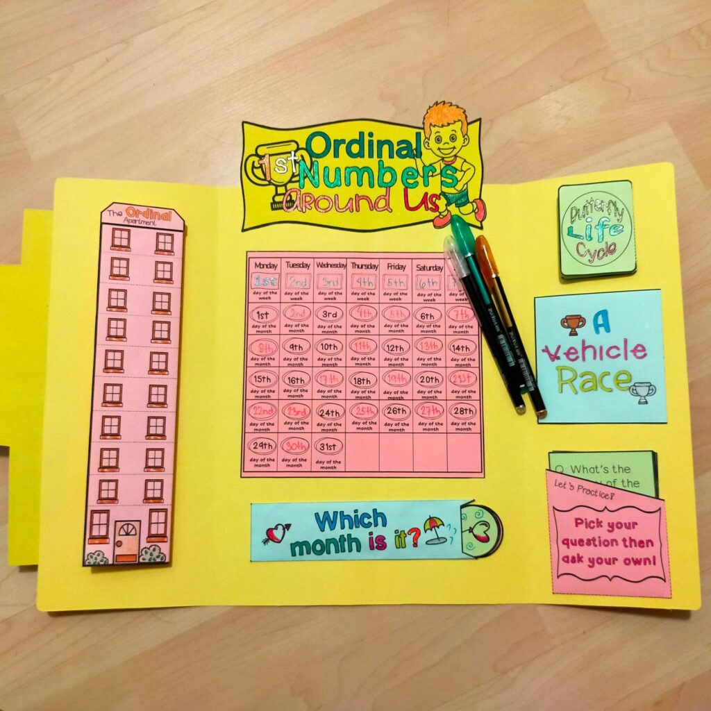 Ordinal Numbers Interactive Lapbook | Made By Teachers