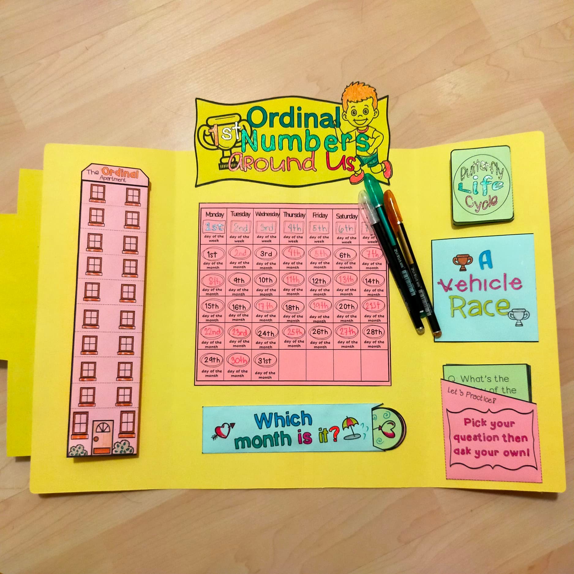 Ordinal Numbers Interactive Lapbook | Made By Teachers