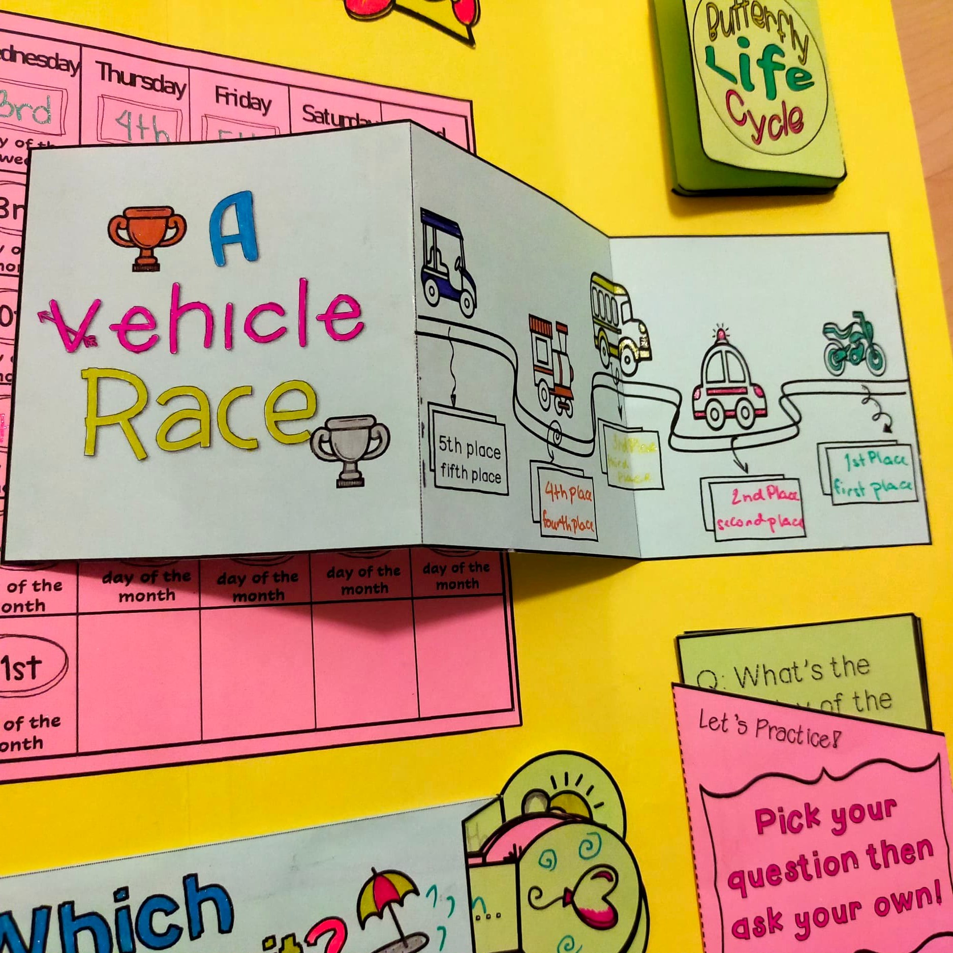 Ordinal Numbers Interactive Lapbook | Made By Teachers