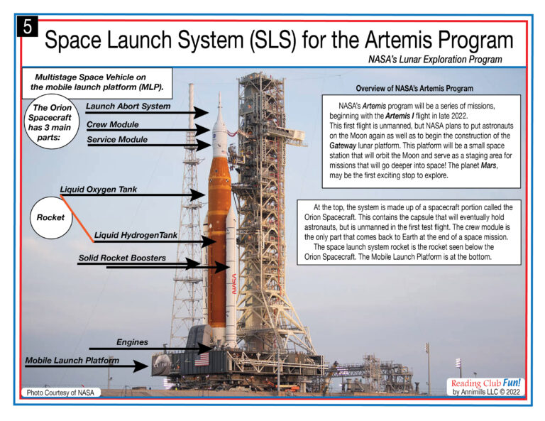 Apollo 11 Moon Landing – Printable Puzzles | Made By Teachers